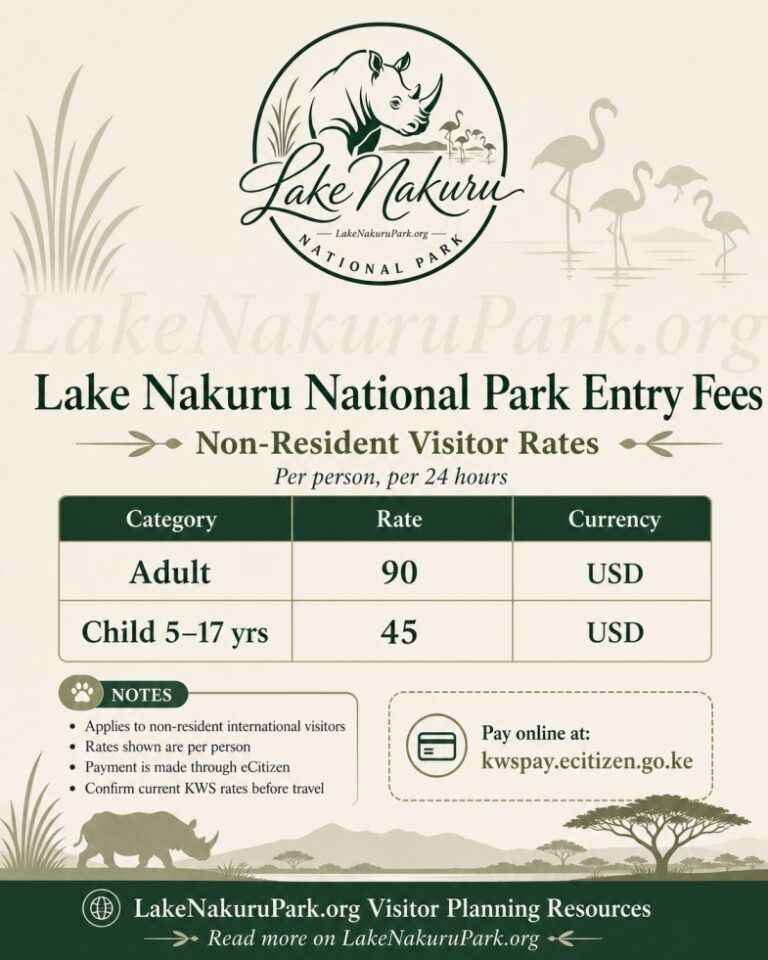 Park Entry Fees & Rules 2026 & 2027 - Lake Nakuru National Park